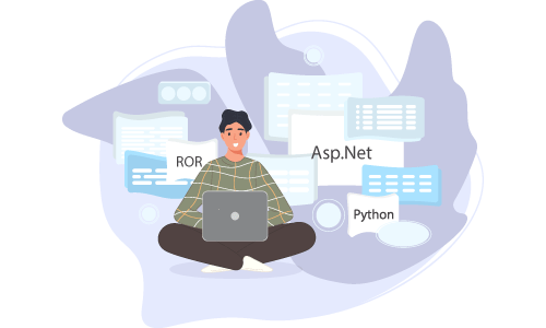 Custom Software Development Company | Website Development Company | India