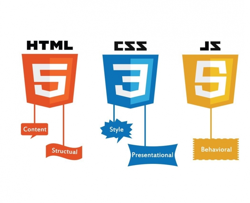 Front end Framework Are HTML CSS And JavaScript Enough 