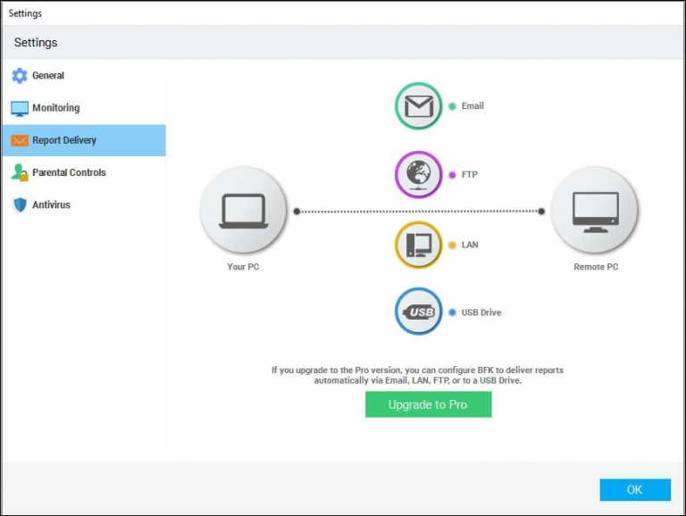 Keylogger: What They Are and How to Secure Your Data