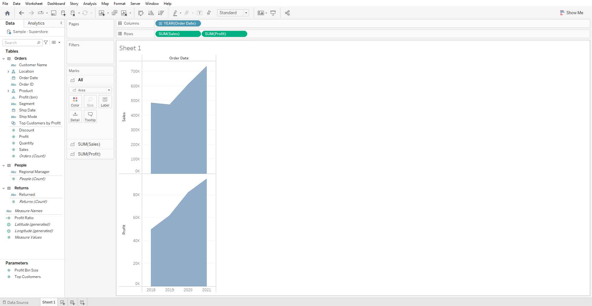 Why Tableau Tool is the Preferred Choice for Data Analysis