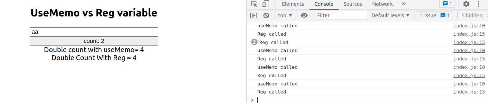React Application: Techniques for Enhanced Performance