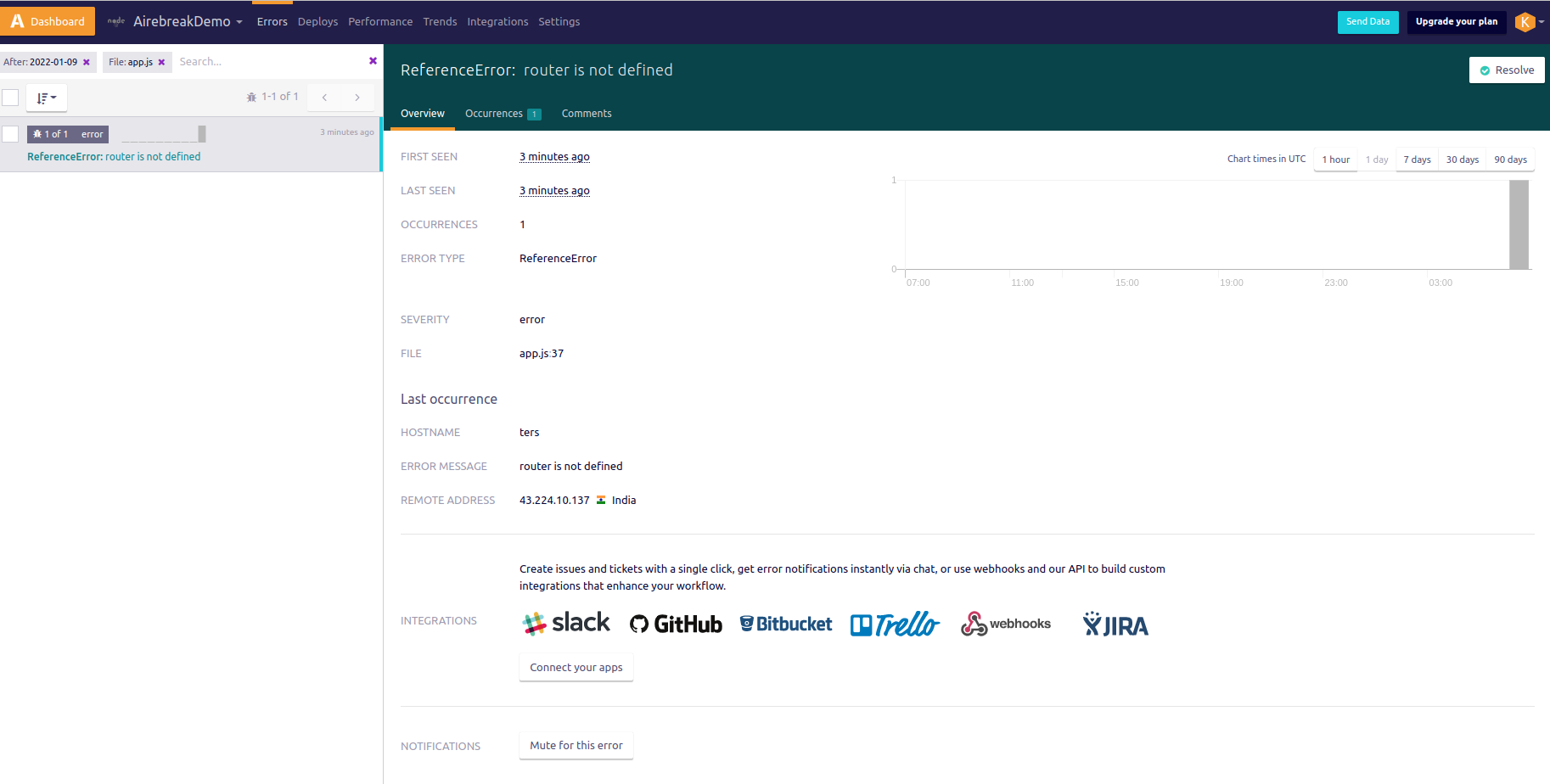 Simplify Node.js Error Tracking with Airbrake Node.Js