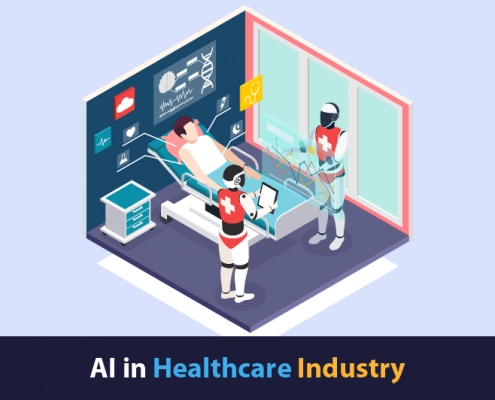 Healthcare Industry: The Latest Trends and Technologies